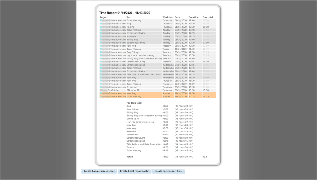 GTime Report vs TimeTackle – The Rapid Fire Round!