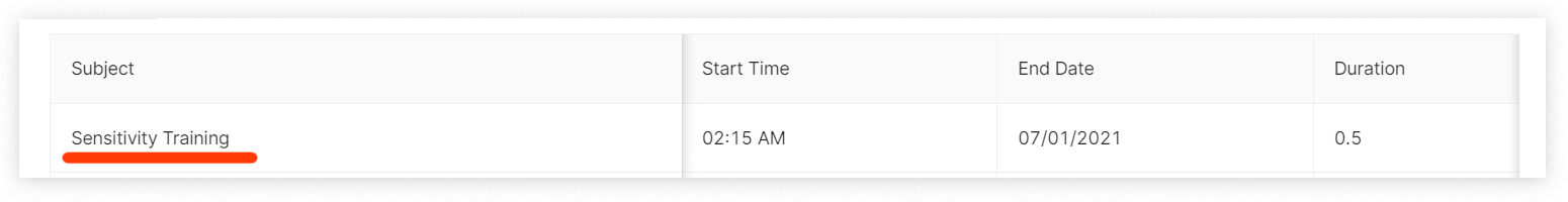 TimeBoxing 101: Powerful Tool for Amplifying Your Productivity - Tackle