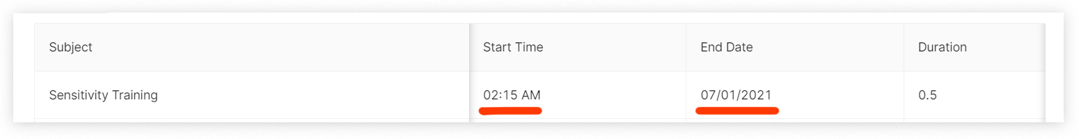 TimeBoxing 101: Powerful Tool for Amplifying Your Productivity - Tackle