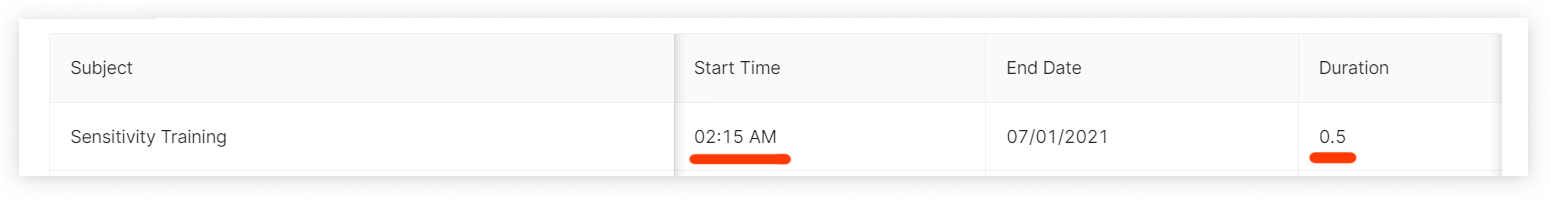 TimeBoxing 101: Powerful Tool for Amplifying Your Productivity - Tackle