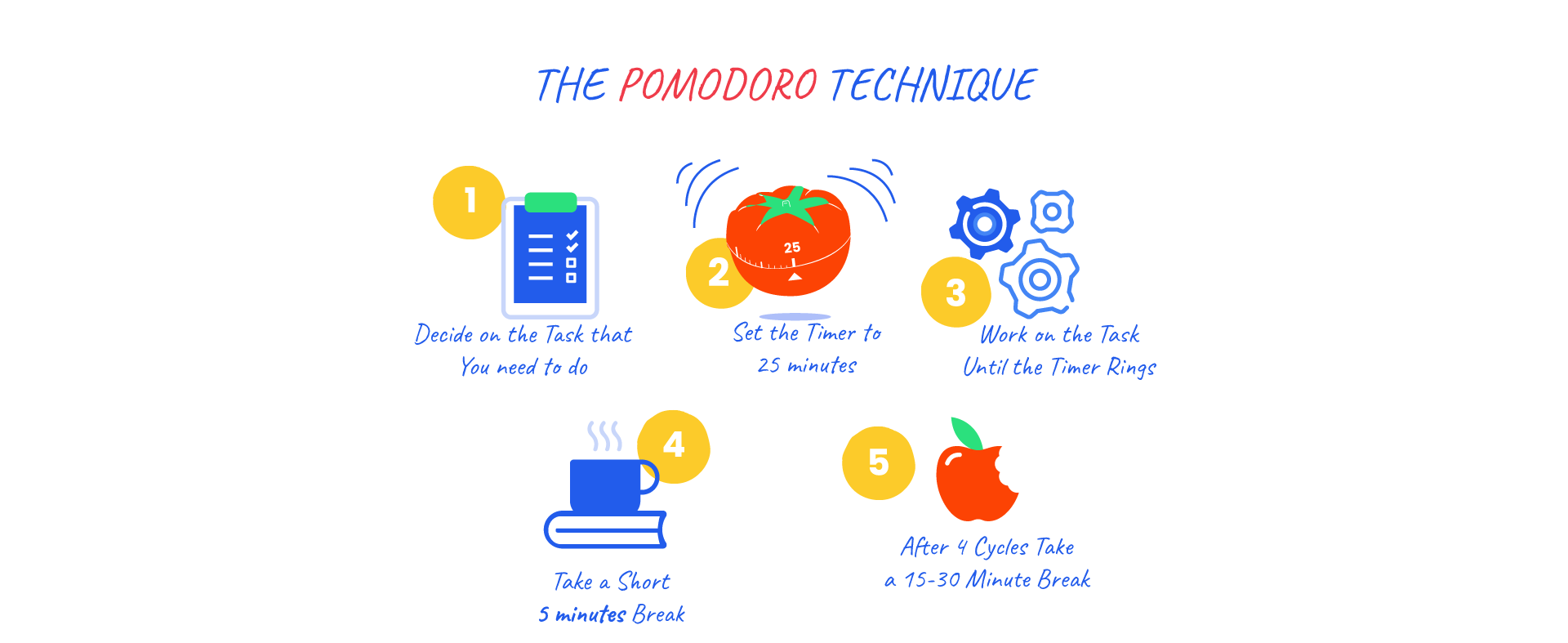 Top 7 Essential Calendar Management Skills to Own Your Time - Tackle