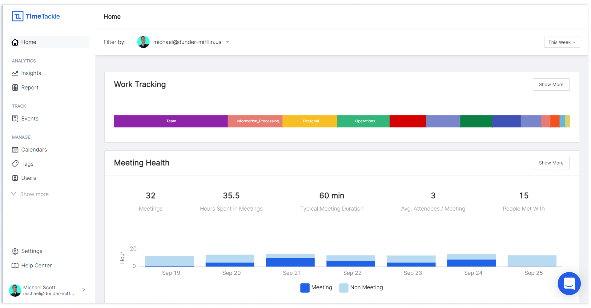 Time Insights vs TimeTackle: The Good, The Bad and The Best - Tackle