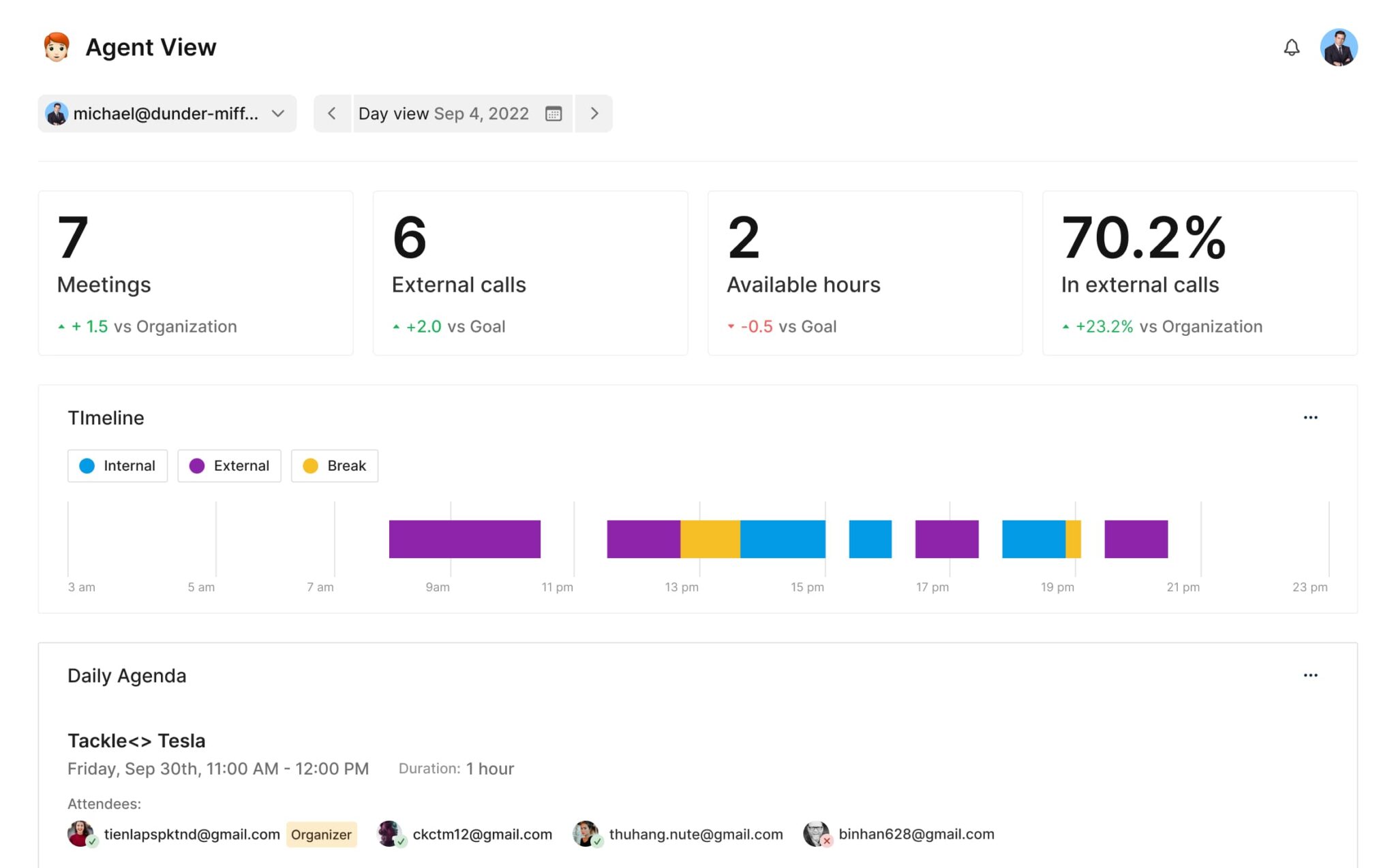 Customer facing teams - Tackle