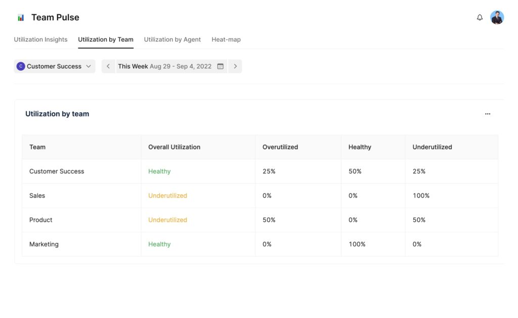 Customer facing teams - Tackle