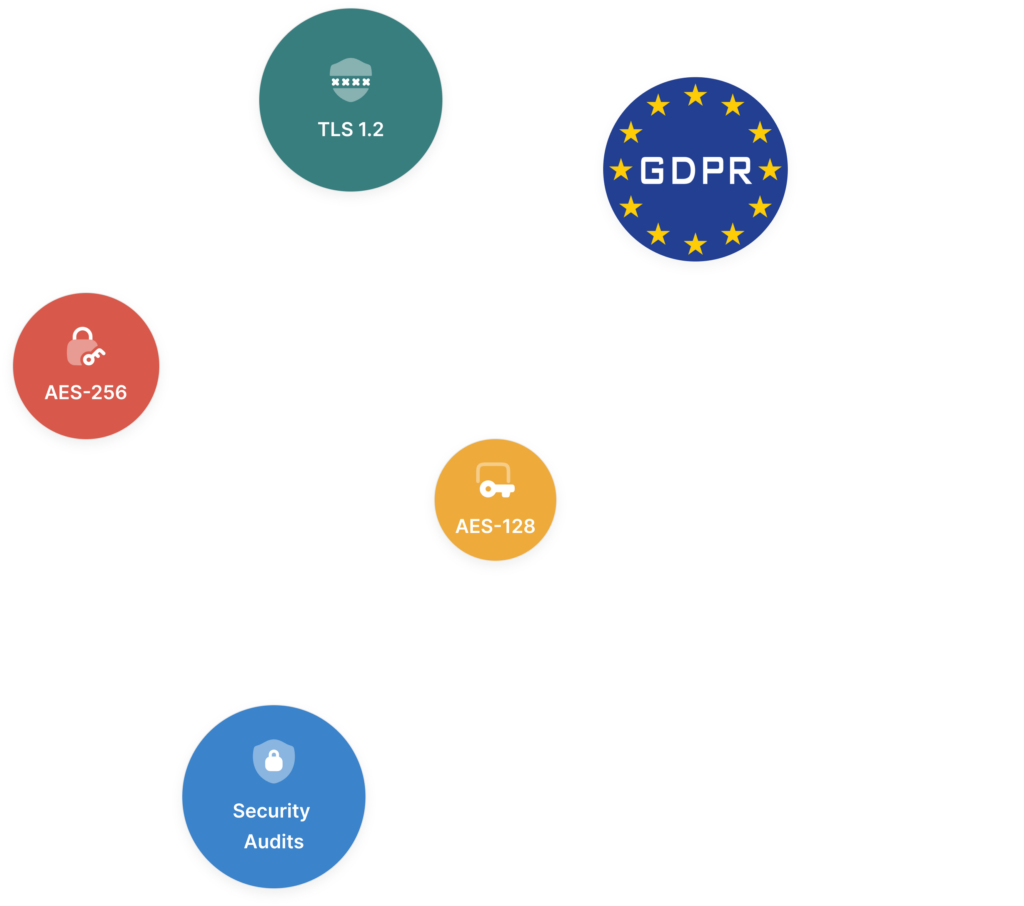 Enterprise-Grade Security - Tackle