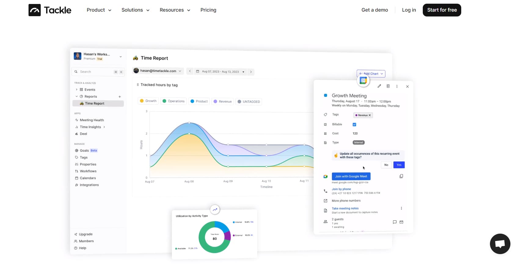 Everything to know about attorney billable hours chart (2024) - Tackle