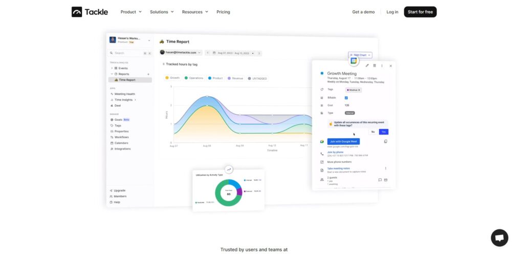 Explore the best asana integrations for 2024 - Tackle