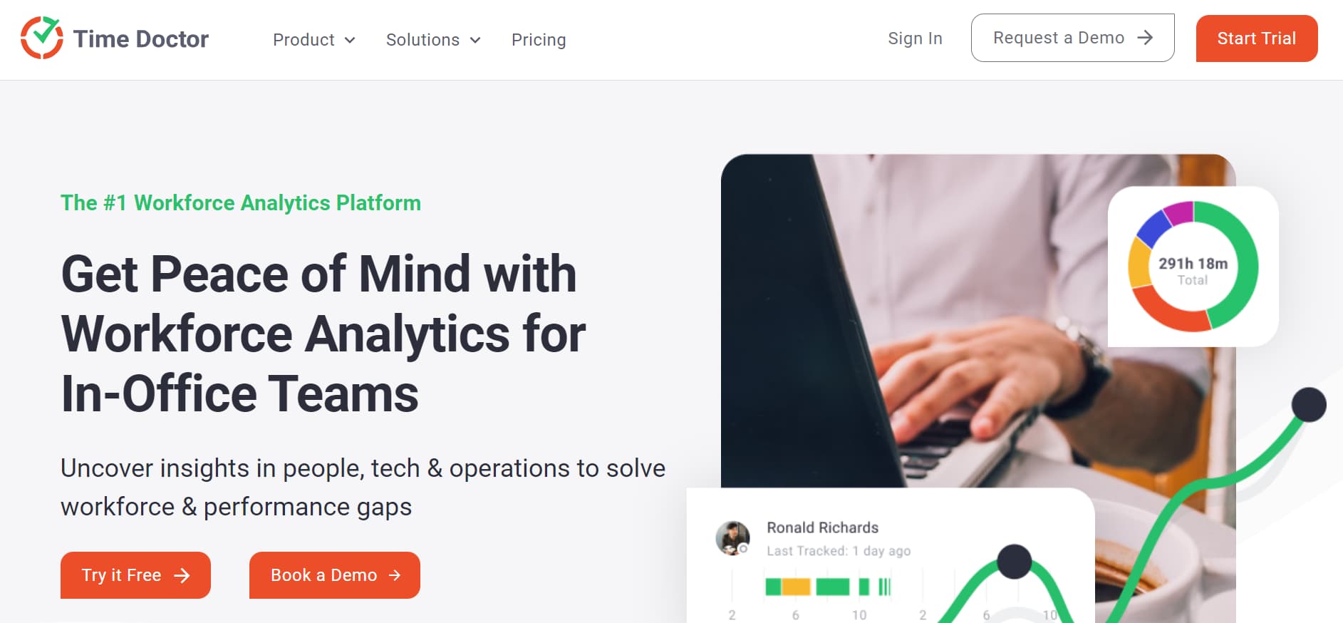 Explore the best Asana integrations for 2024 - Tackle