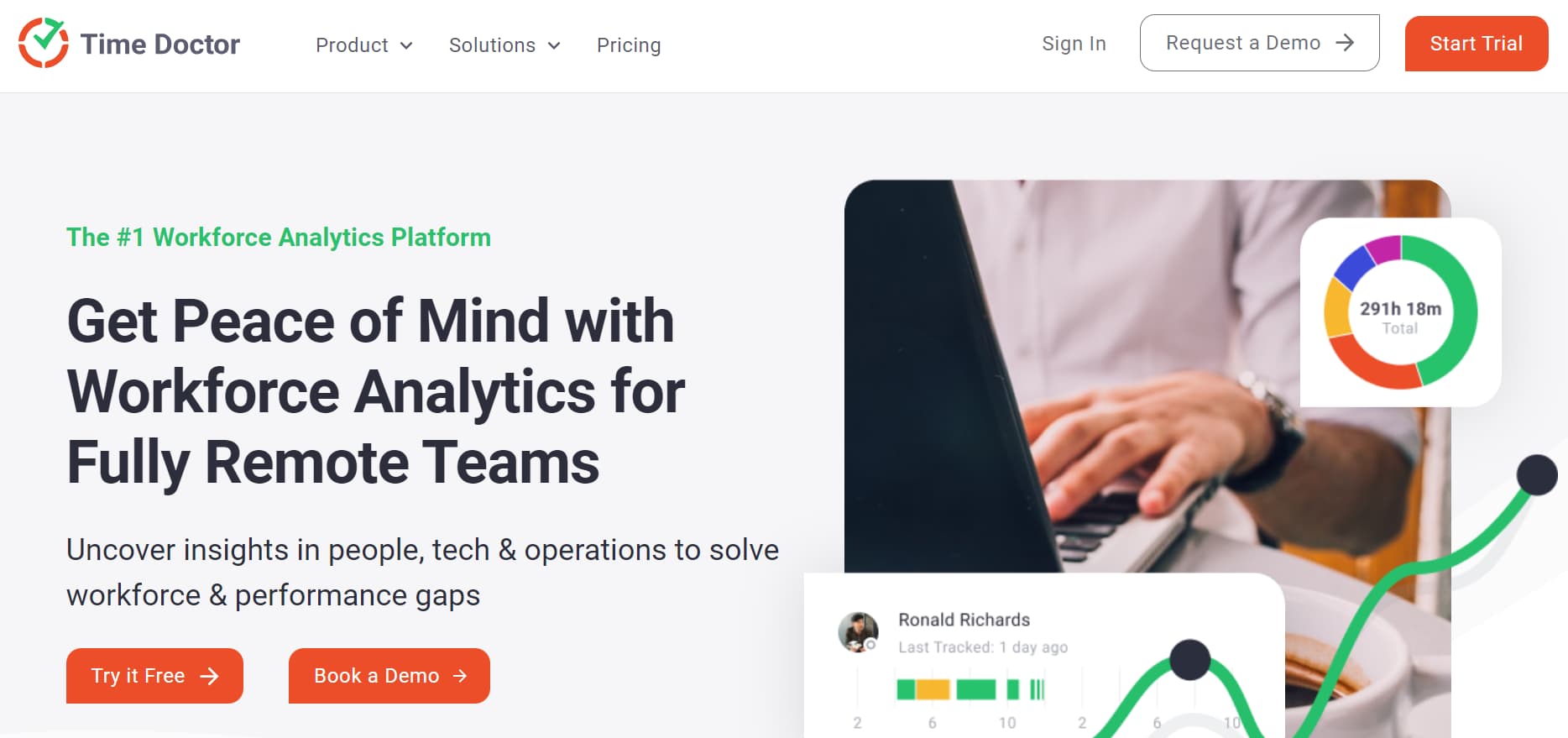 Guide to remote employee time tracking for 2024 - Tackle