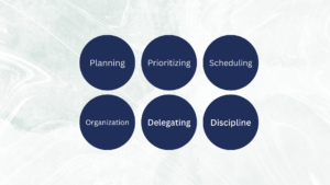 The 6 Principles of Effective Time Management - Tackle