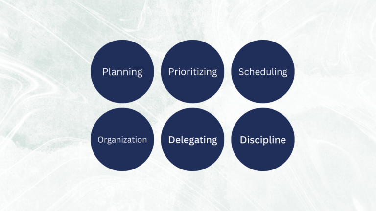 The 6 Principles of Effective Time Management - Tackle