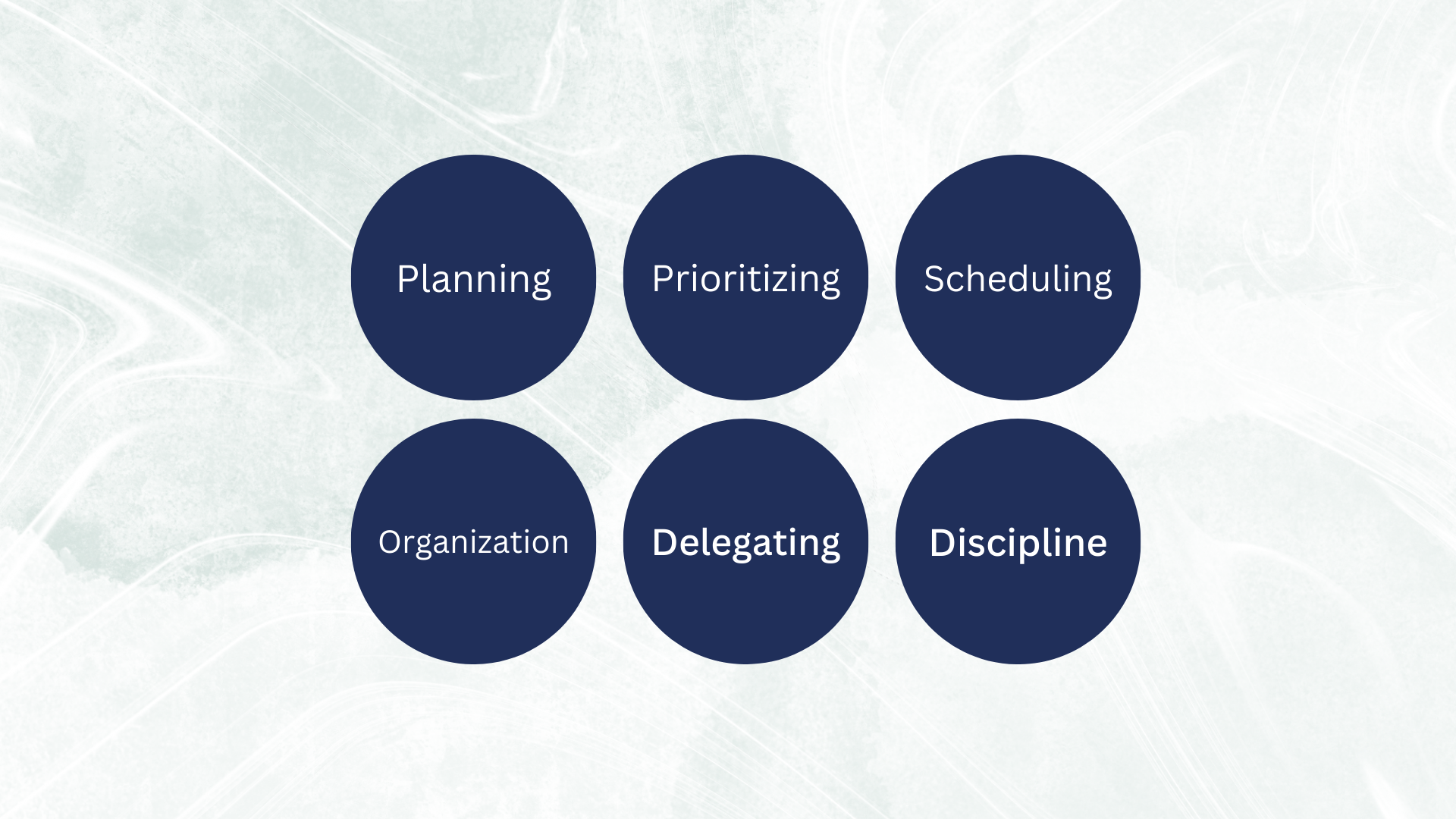 The 6 Principles of Effective Time Management - Tackle