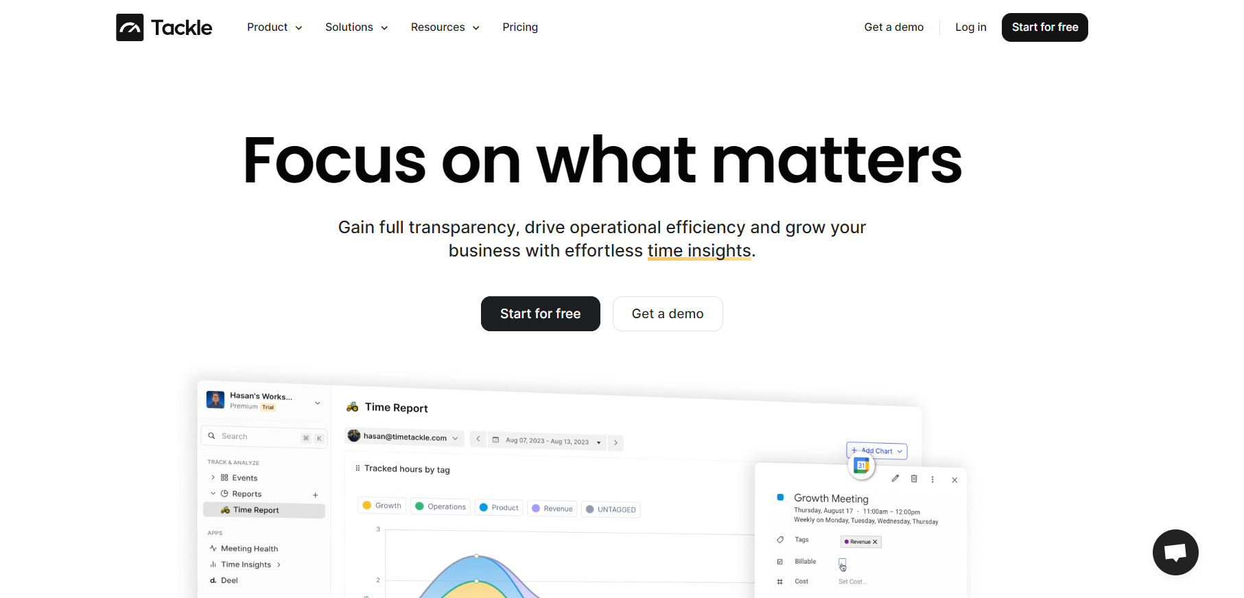 The 6 Principles of Effective Time Management - Tackle