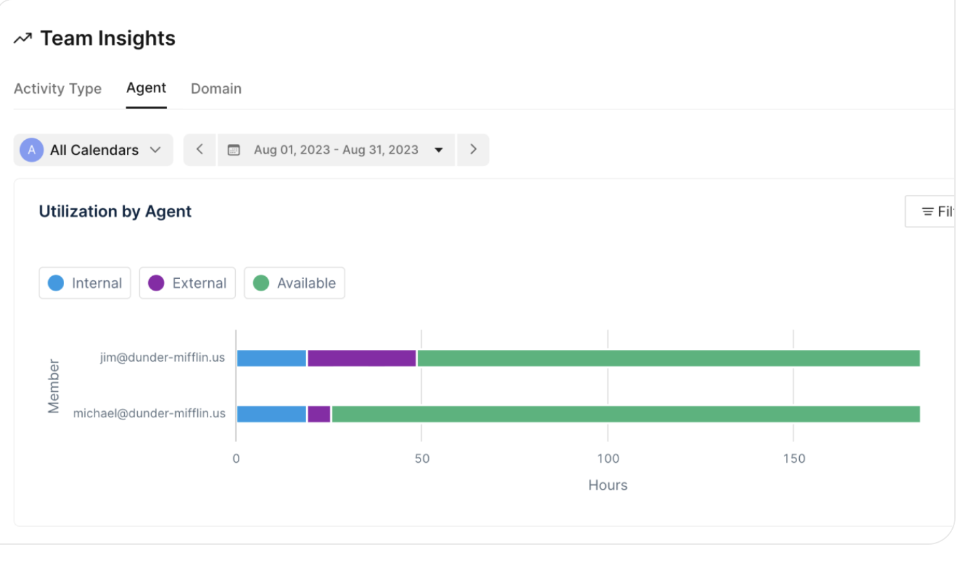 What Are Automated Timesheets? Benefits & How To Implement It - Tackle