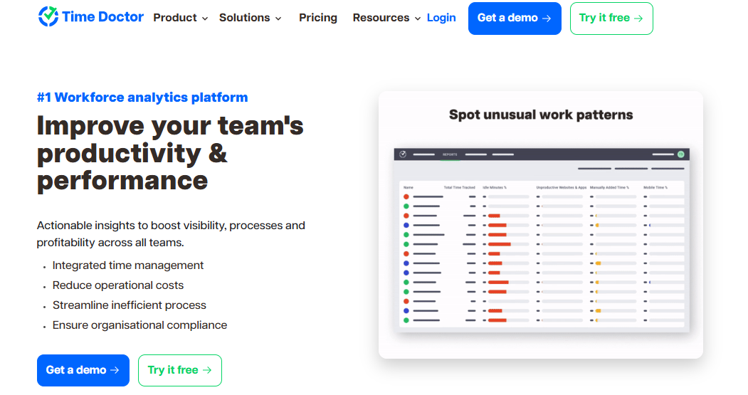 15 Best Time Doctor Alternatives For Time Tracking & Management - Tackle